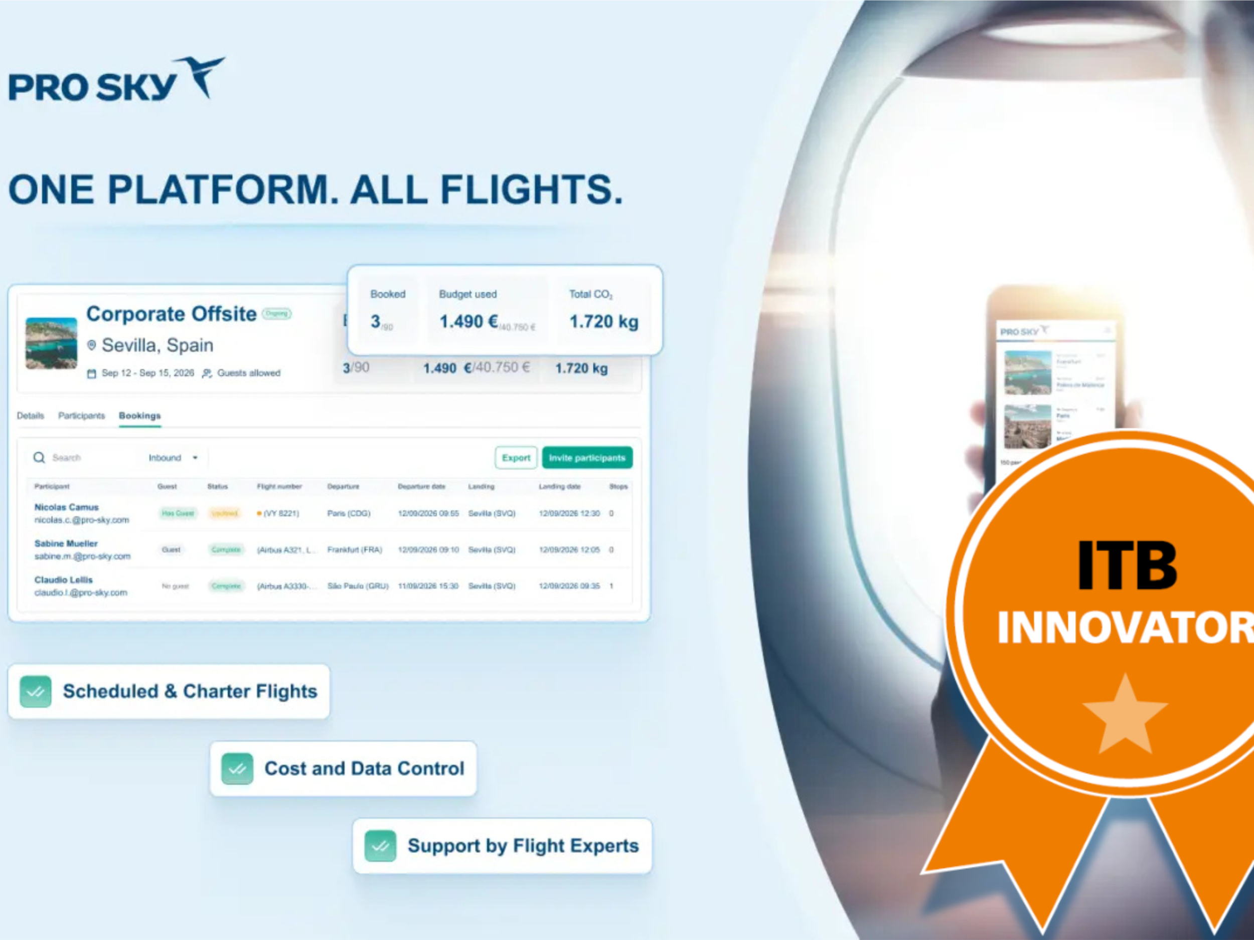 Restoring global connectivity when aviation corridors shut down - PRO SKY